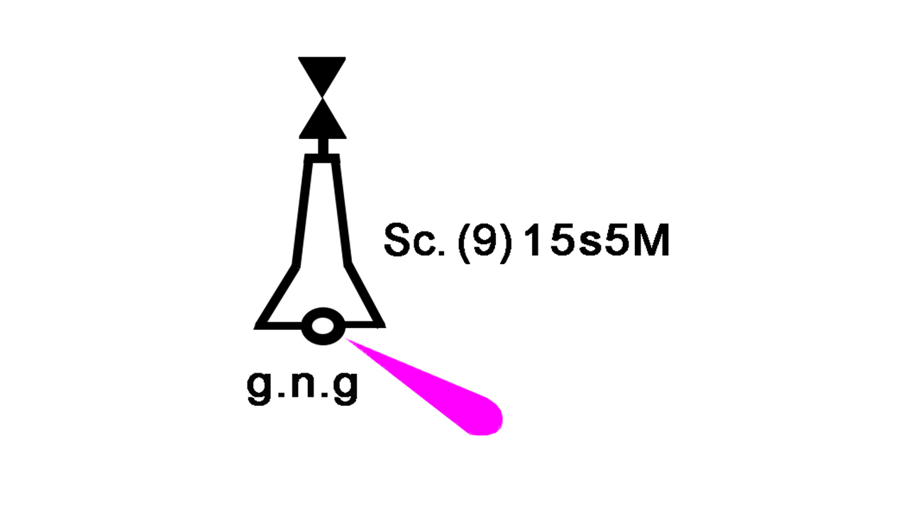 NUOVI QUIZ MINISTERIALI PATENTE NAUTICA - Scuola Nautica NESW
